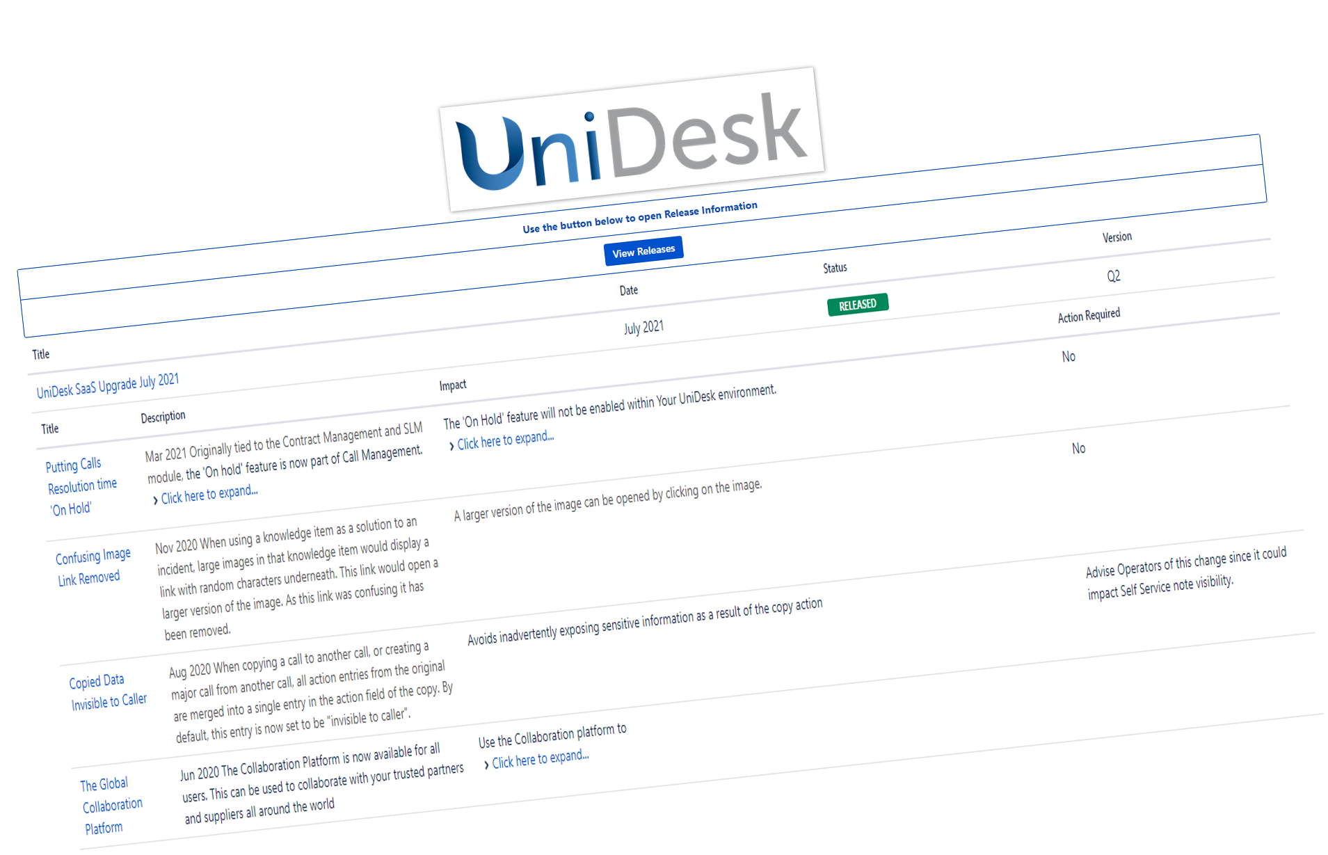 Latest News | UniDesk